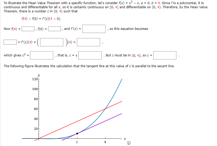 Solved To illustrate the Mean Value Theorem with a specific | Chegg.com