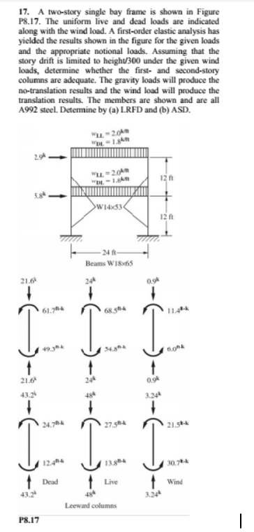 Solved 17. A two-story single bay frame is shown in Figure | Chegg.com