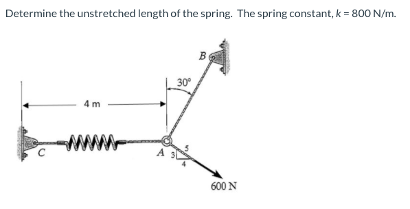 Solved Determine the unstretched length of the spring. The | Chegg.com