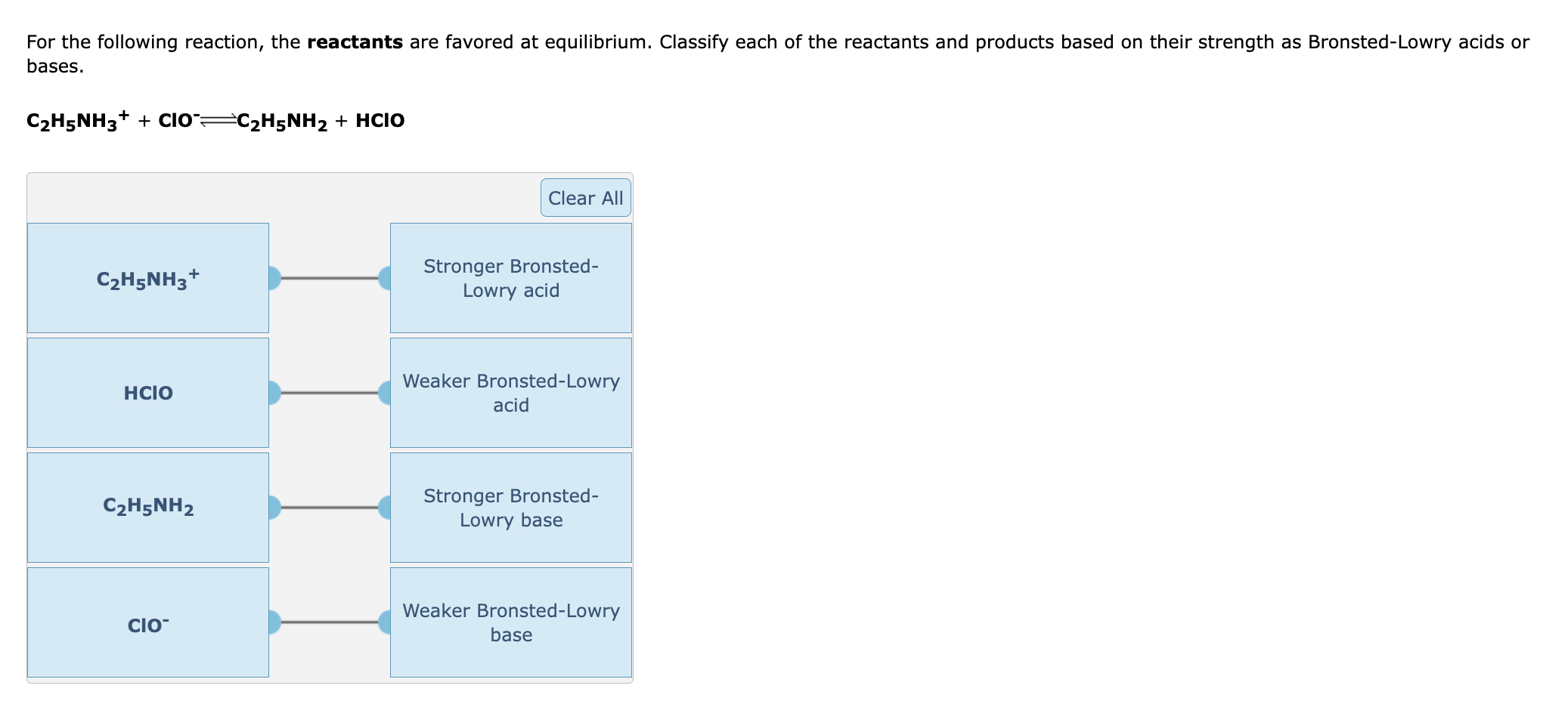 Solved For the following reaction, the reactants are favored | Chegg.com