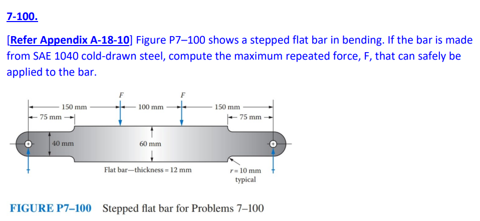 Solved -18-10 Stepped flat plate in bending. A-18-11 Shafts | Chegg.com