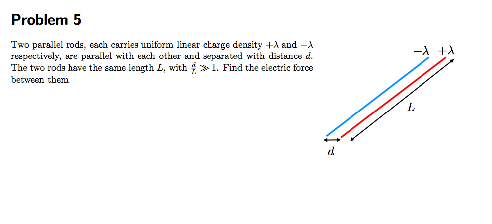 Solved Problem 5 -1 tl Two parallel rods, each carries | Chegg.com