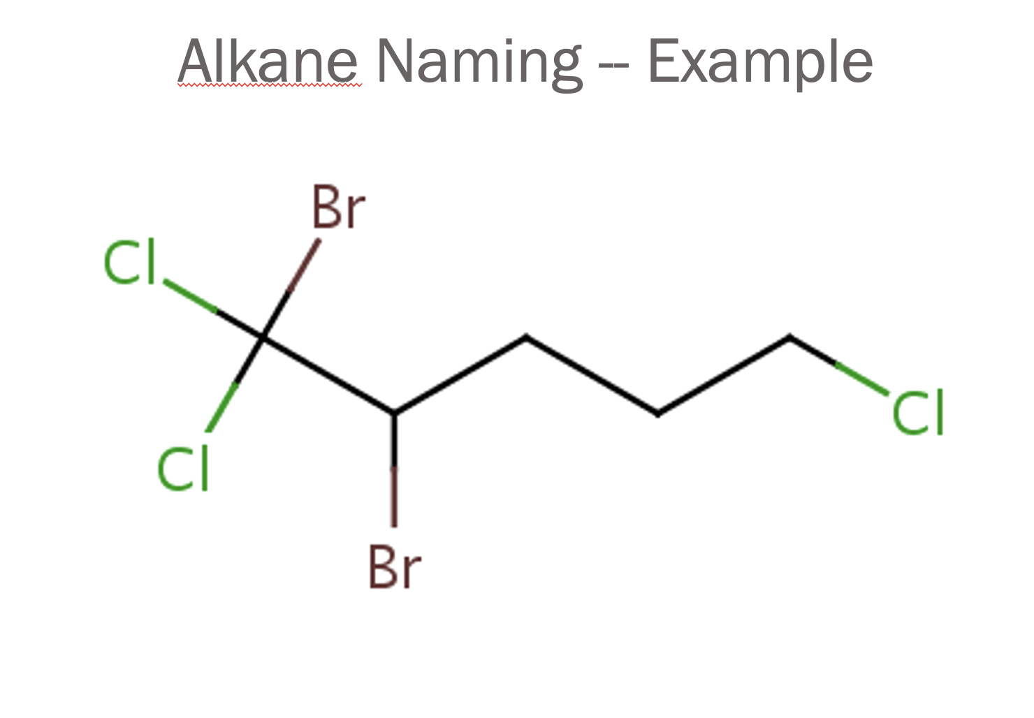 Solved Alkane Naming - Example | Chegg.com