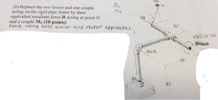 Solved Can you please show how to solve the problem with | Chegg.com
