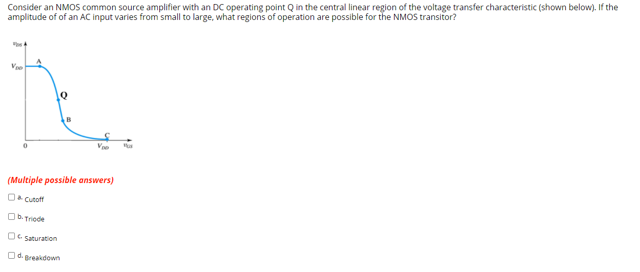Solved Consider an NMOS common source amplifier with an DC | Chegg.com