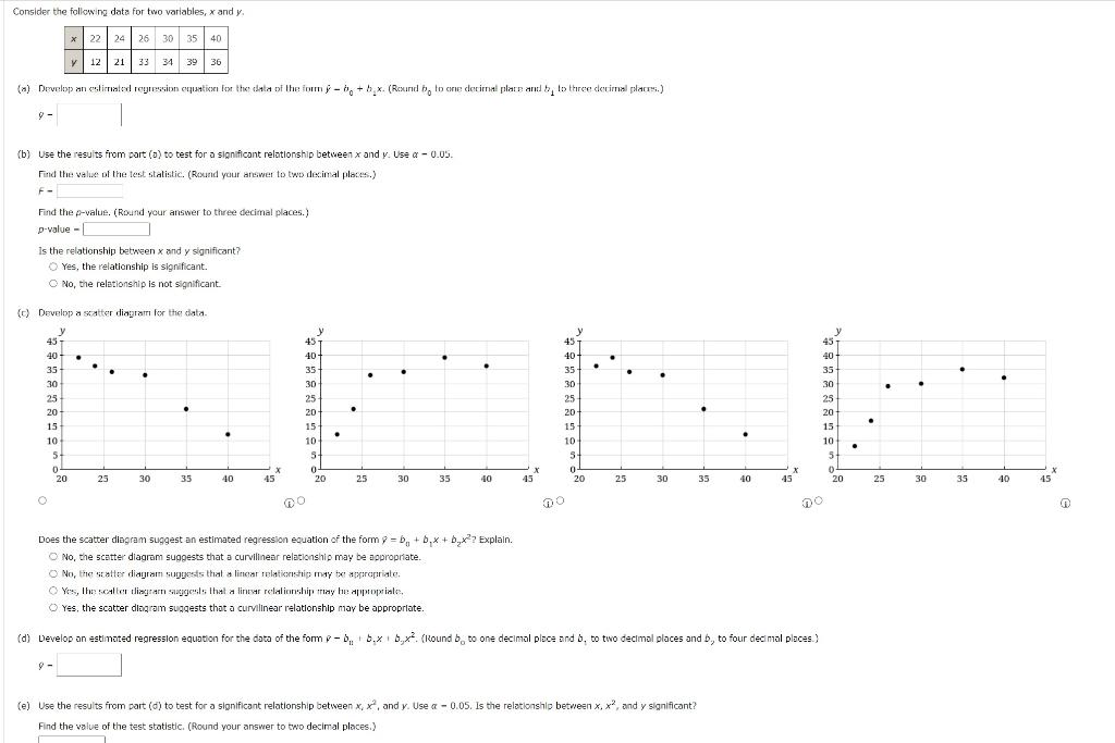 Solved Consider the following data for two variables, x and | Chegg.com