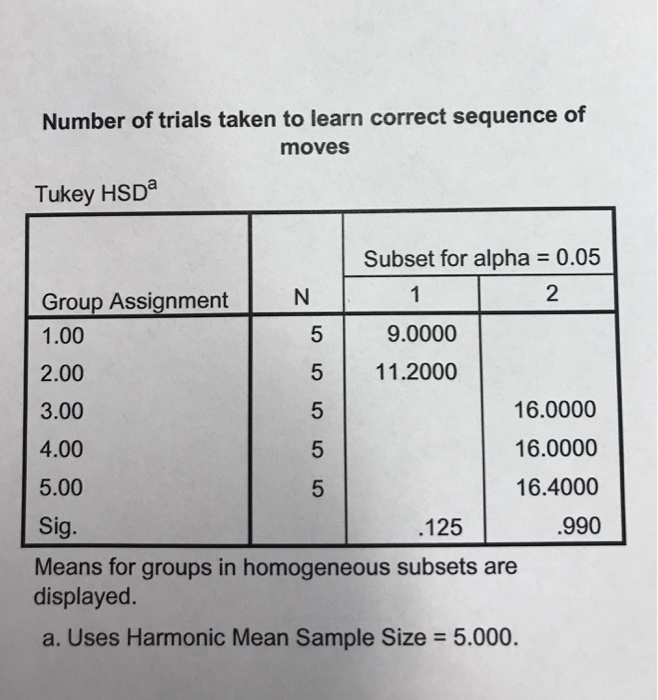 Solved Hi I need help answering the following questions, | Chegg.com