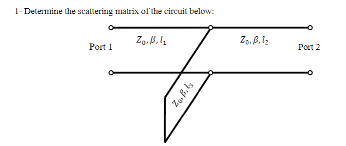 Solved 1- Determine the scattering matrix of the circuit | Chegg.com