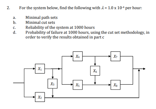2. For the system below, find the following with | Chegg.com