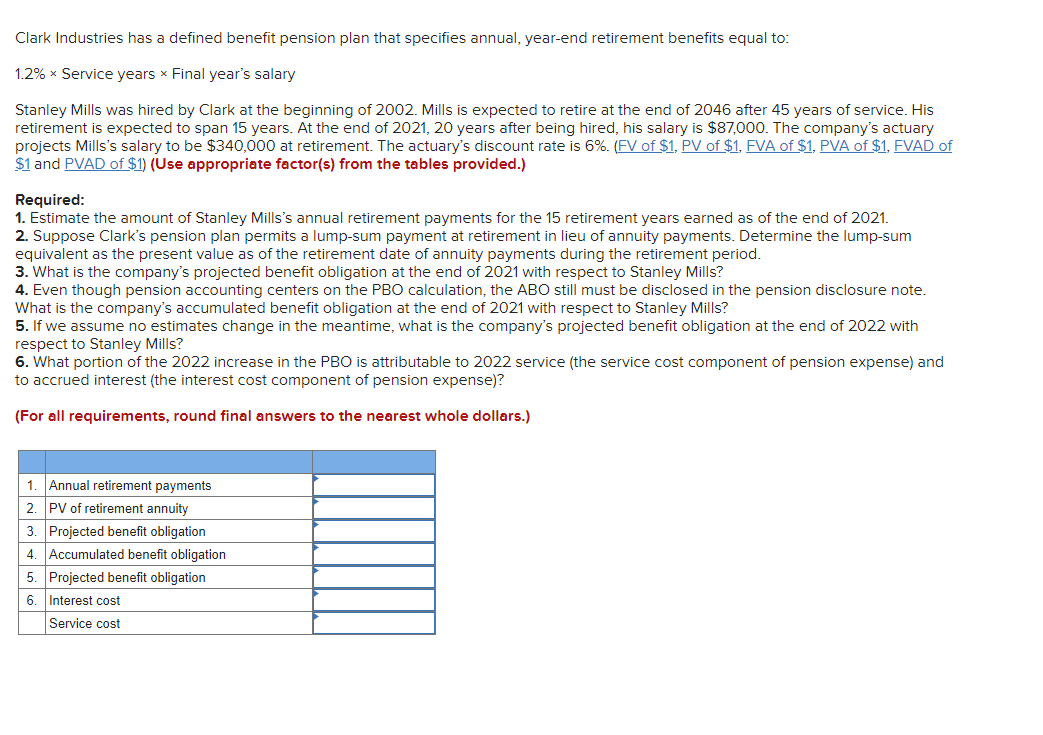 Solved TABLE 2 Present Value of $1 PV=$TABLE 4 Present Value | Chegg.com