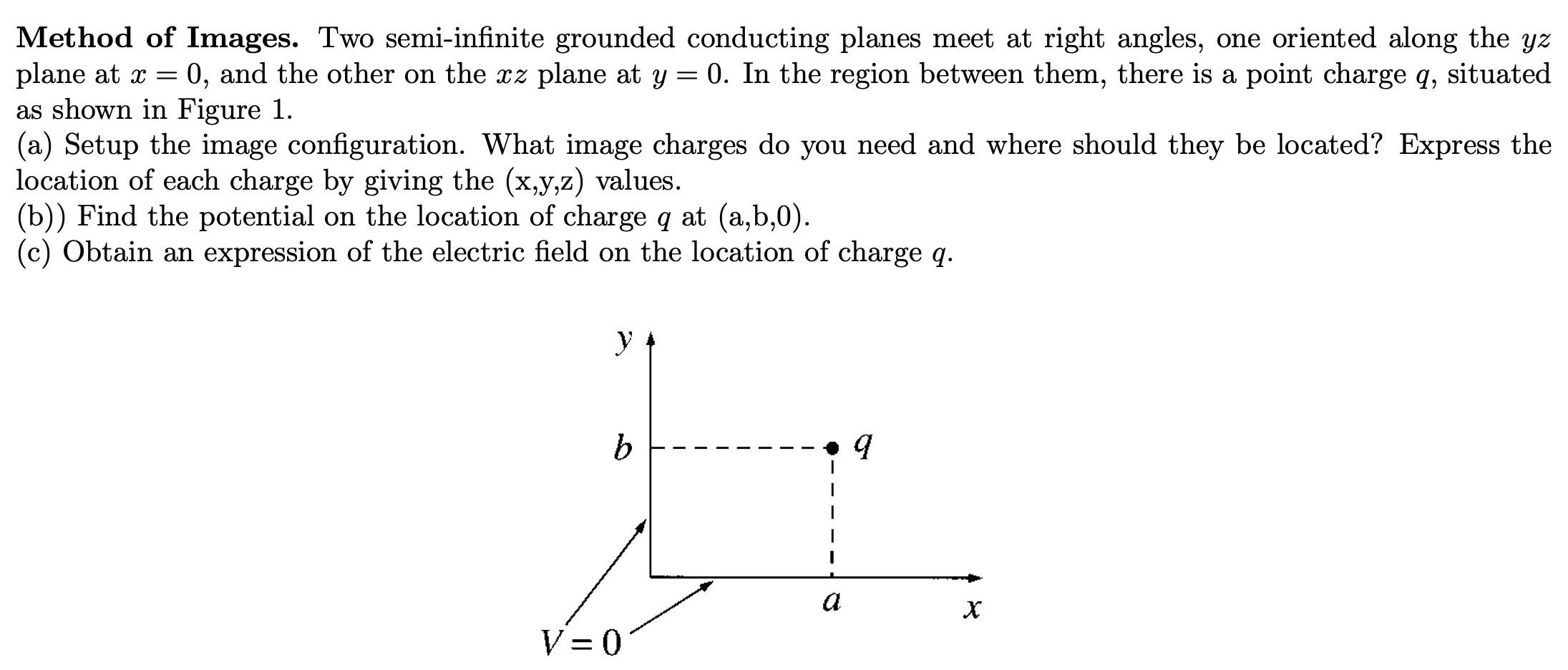 Solved Method of Images. Two semi-infinite grounded | Chegg.com