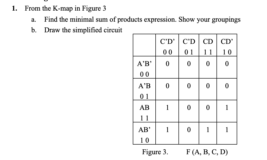 Solved a. 1. From the K-map in Figure 3 Find the minimal sum | Chegg.com