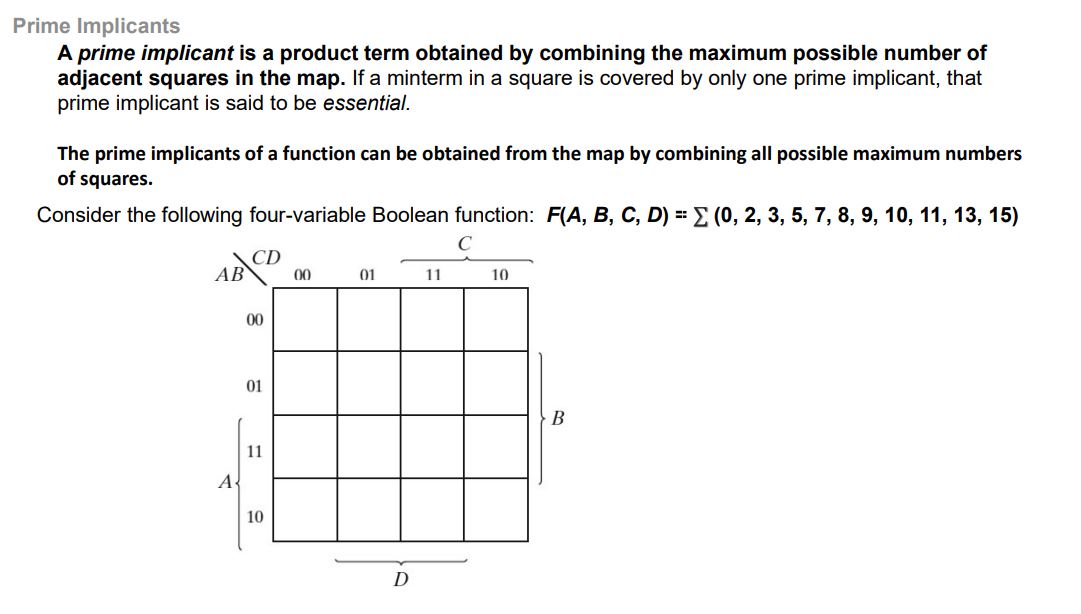 Solved Prime Implicants A prime implicant is a product term | Chegg.com