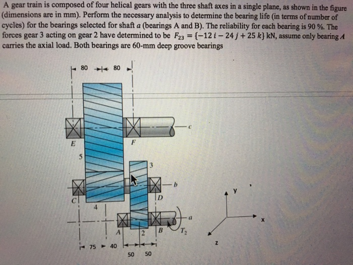 Solved A gear train is composed of four helical gears with | Chegg.com