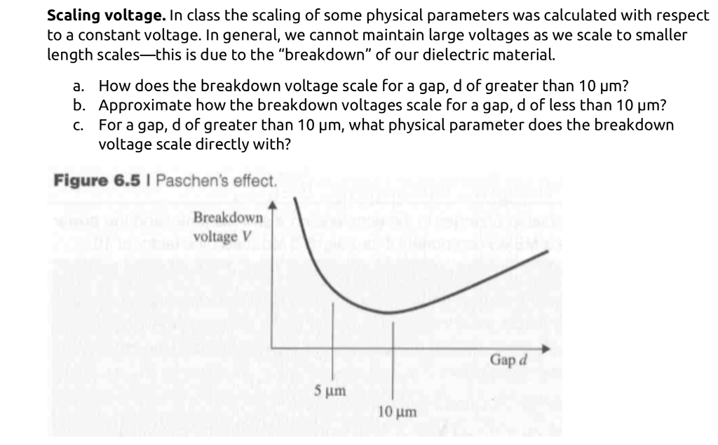 Solved Scaling voltage. In class the scaling of some | Chegg.com