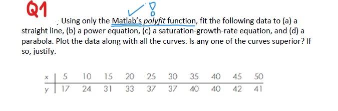 Solved Q1 Using Only The Matlabs Polyfit Function Fit The 