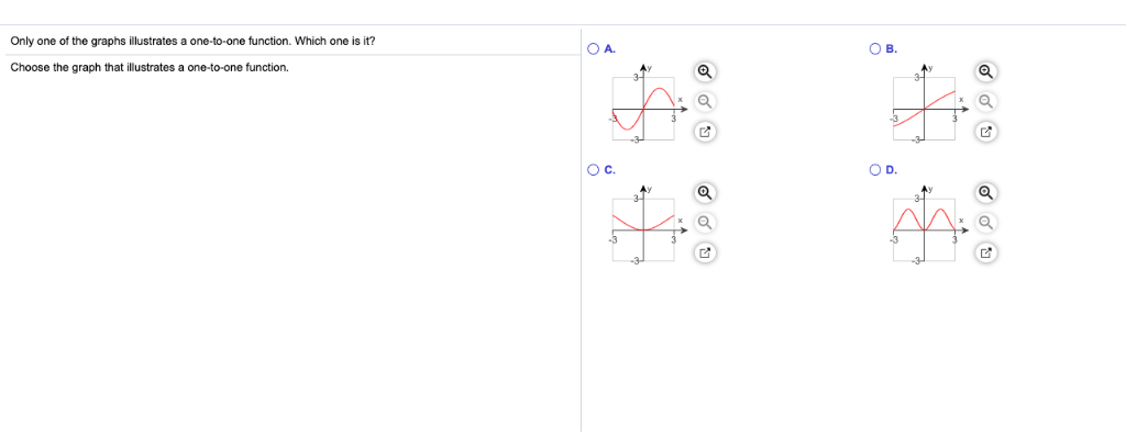 Solved the graphs illustrates a one-to-one function. Which | Chegg.com