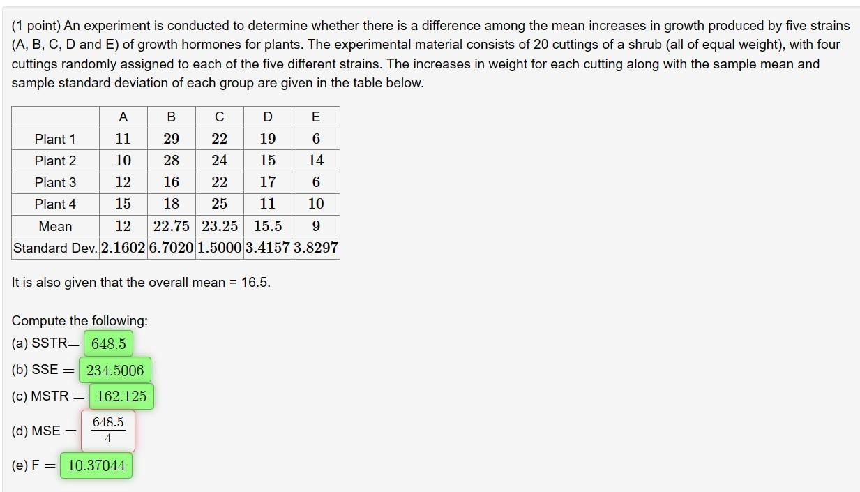 Solved ( 1 point) An experiment is conducted to determine | Chegg.com