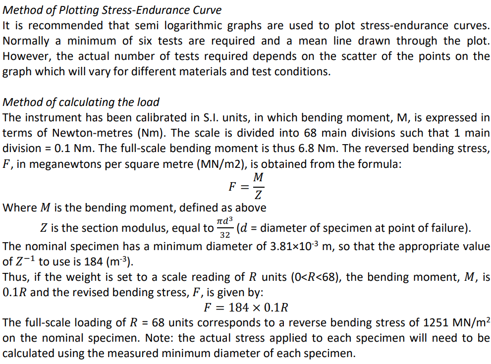 Method of Plotting Stress-Endurance Curve It is | Chegg.com