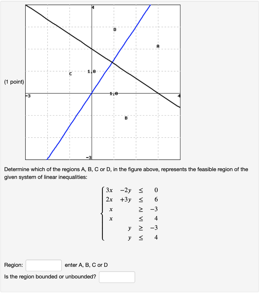 Solved 110 (1 point) 1.0 3 B Determine which of the regions | Chegg.com