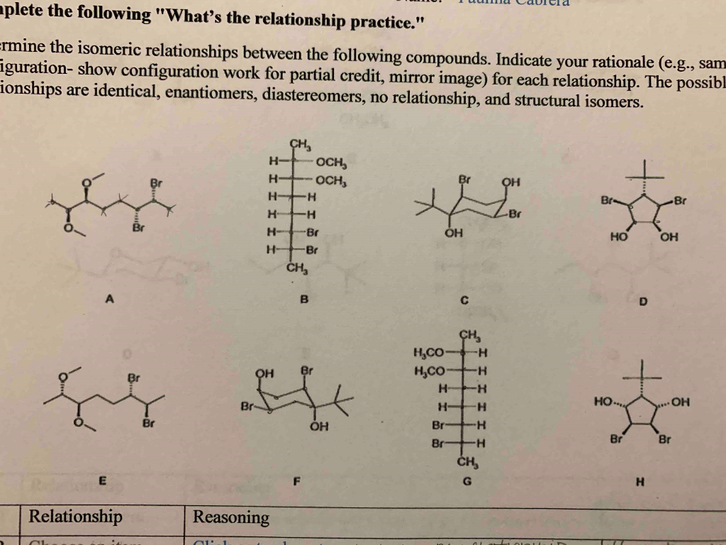 Solved Determine the isomeric relationships between the | Chegg.com