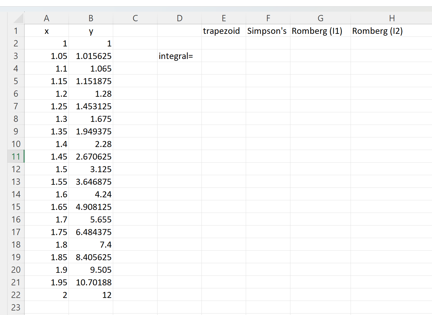 Solved In Microsoft Excel VBA Write A Program Called Chegg