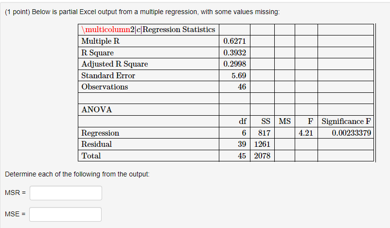 Solved (1 point) Below is partial Excel output from a | Chegg.com