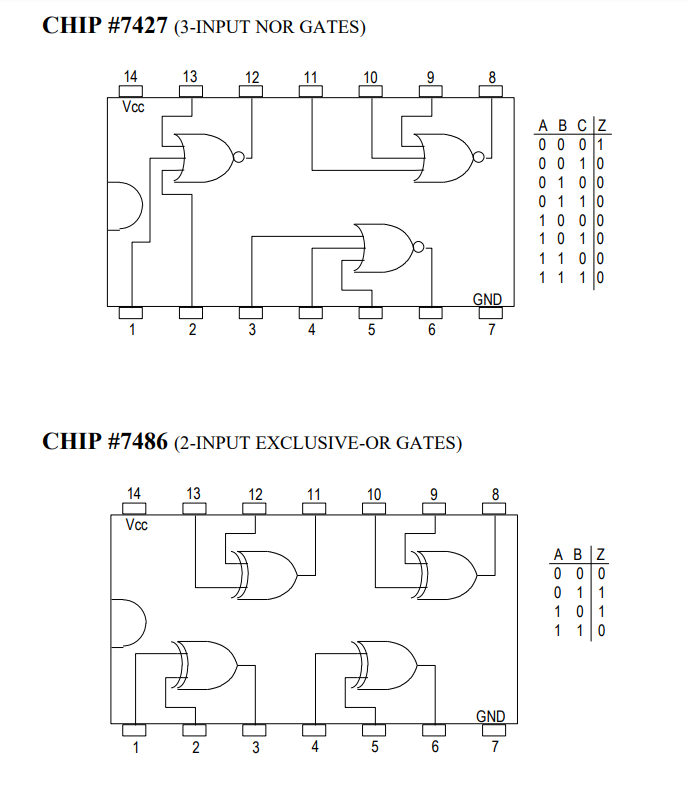 use MultiMedia Logic do followingCHIP #7427 (3-INPUT | Chegg.com