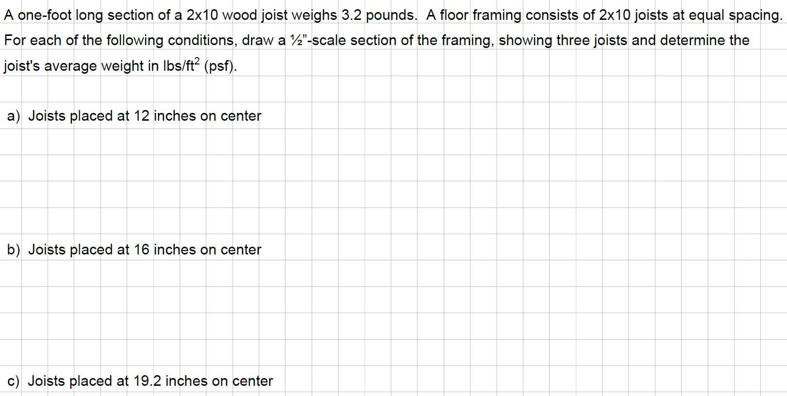 Solved A one-foot long section of a 2×10 wood joist weighs | Chegg.com