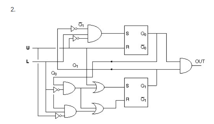 Solved Show The Ff Input Equations State Table And State 
