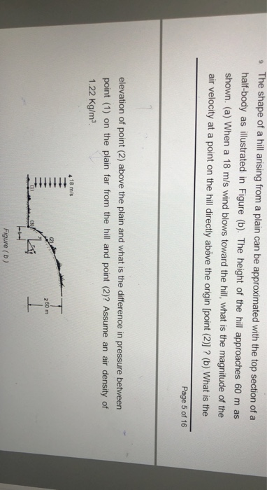 Solved o The shape of a hill arising from a plain can be | Chegg.com