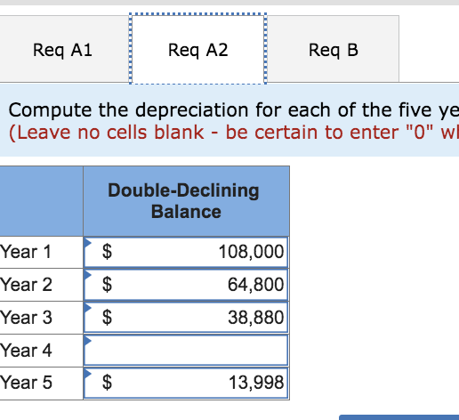 Solved At the beginning of Year 1, Copeland Drugstore | Chegg.com