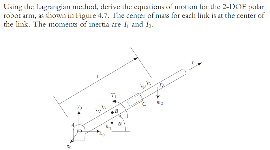 Solved Using the Lagrangian method, derive the equations of | Chegg.com