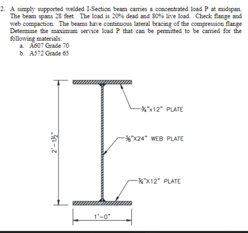 Solved 2. A simply supported welded I-Section beam carries a | Chegg.com