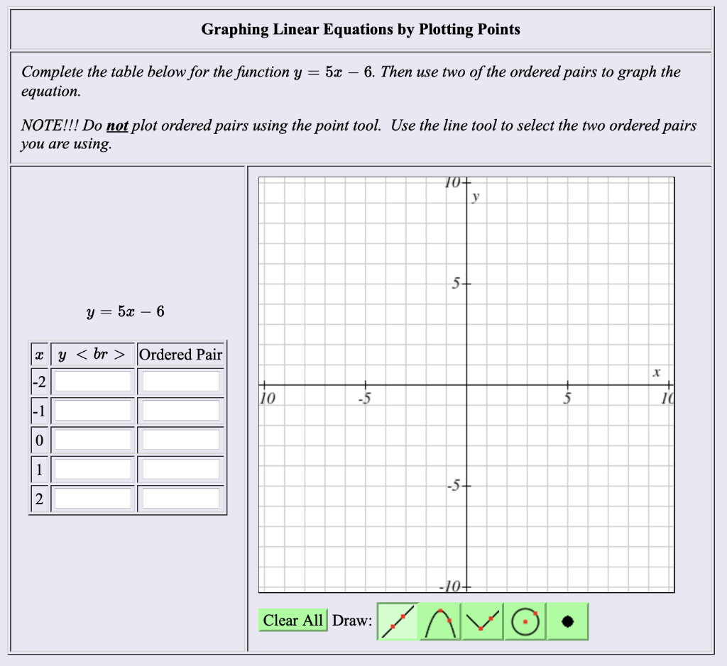 Solved Graphing Linear Equations by Plotting Points Complete | Chegg.com