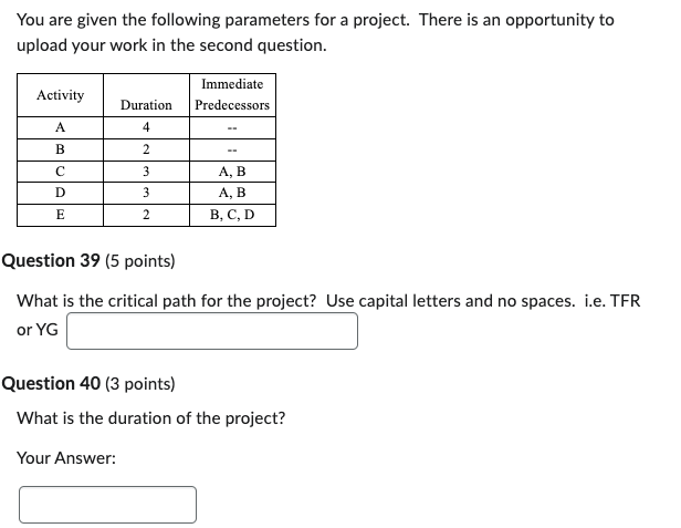 Solved You are given the following parameters for a project. | Chegg.com