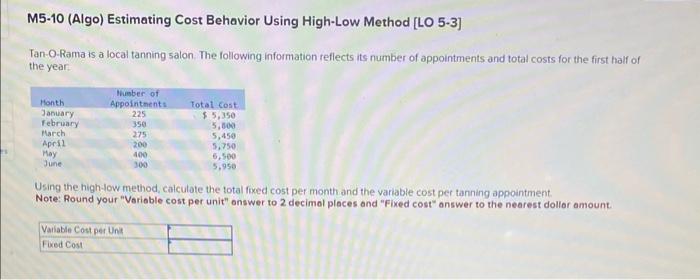 Solved M5-10 (Algo) Estimating Cost Behavior Using High-Low | Chegg.com