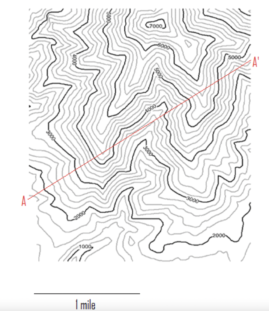 Create a profile from the topographic map provided | Chegg.com