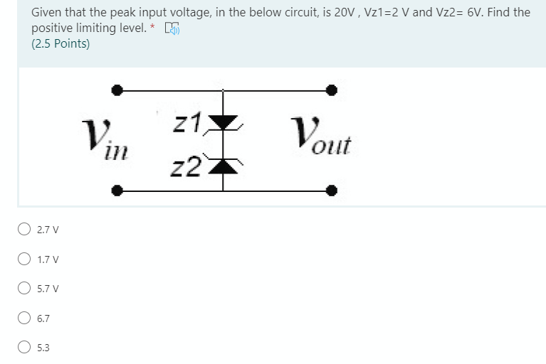 Solved Given that the peak input voltage, in the below | Chegg.com