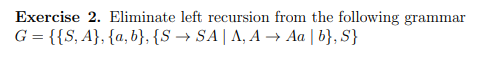 Solved Exercise 2. Eliminate left recursion from the | Chegg.com