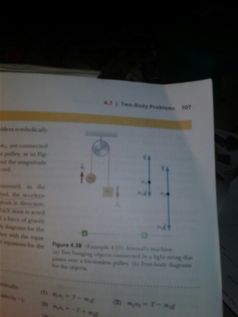 Solved two objects of mass m1 and m2 with m2>m1 are | Chegg.com