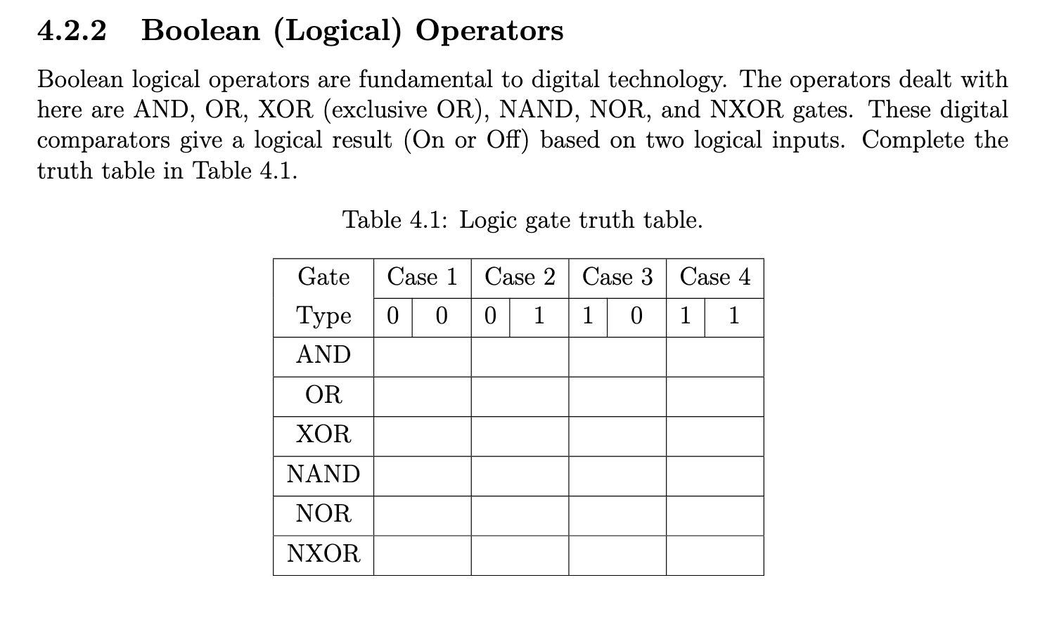 Solved 4.2.2 Boolean (Logical) Operators Boolean logical | Chegg.com