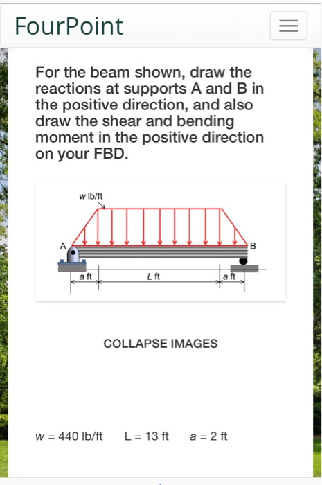 Solved FourPoint For the beam shown, draw the reactions at | Chegg.com