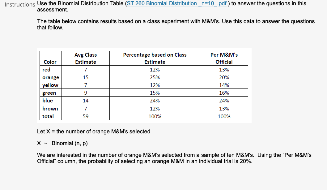 Solved Instructions Use the Binomial Distribution Table (ST | Chegg.com
