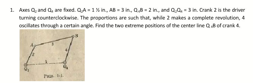 Solved Axes Q2 ﻿and Q4 ﻿are fixed. | Chegg.com
