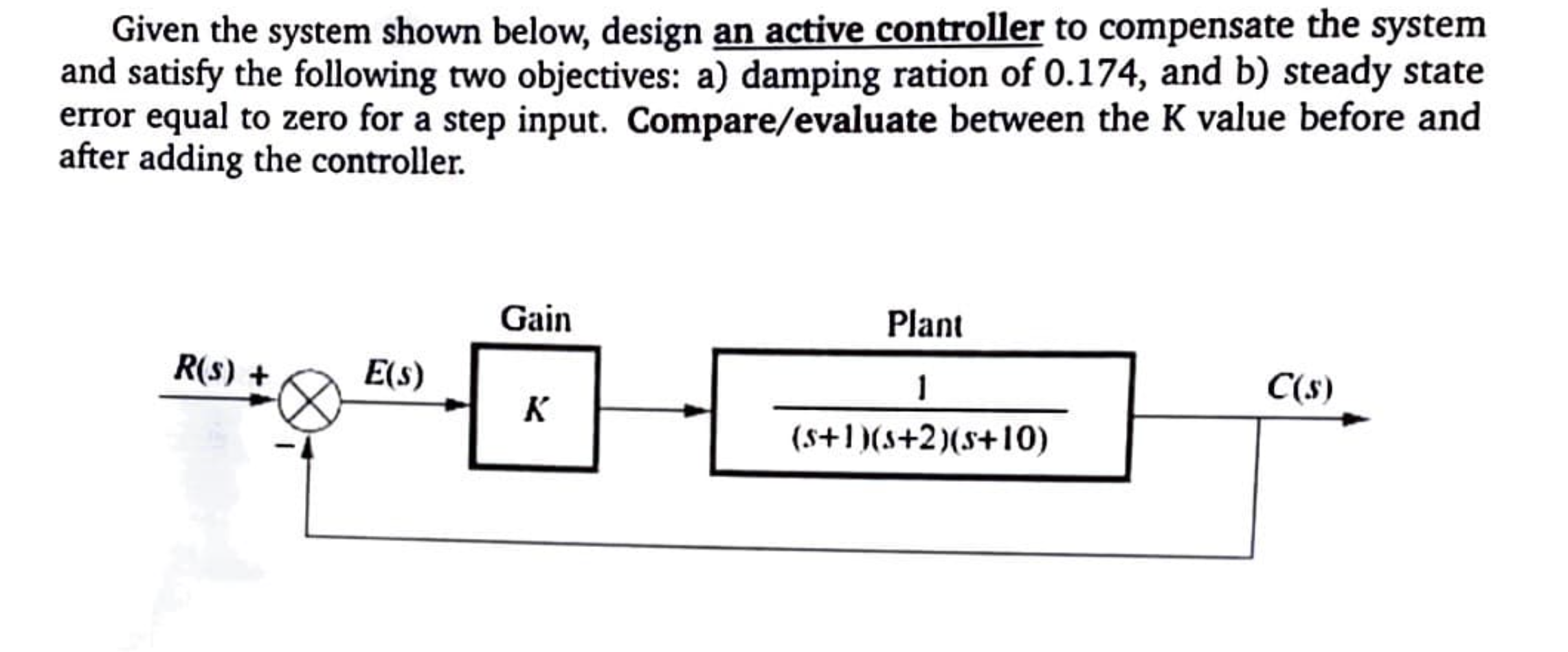 Given the system shown below, design an active | Chegg.com