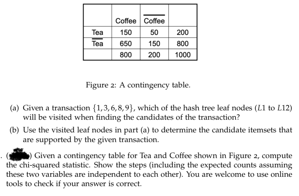 Solved Figure 2: A contingency table. (a) Given a | Chegg.com