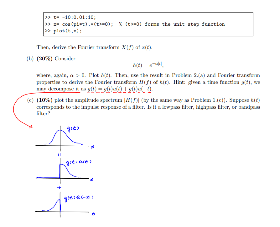 Solved (a) (20%) Consider the time function x(t) = e | Chegg.com