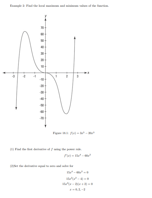 Solved Example 2: Find the local maximum and minimum values | Chegg.com