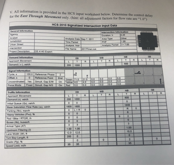 v. All information is provided in the HCS input | Chegg.com